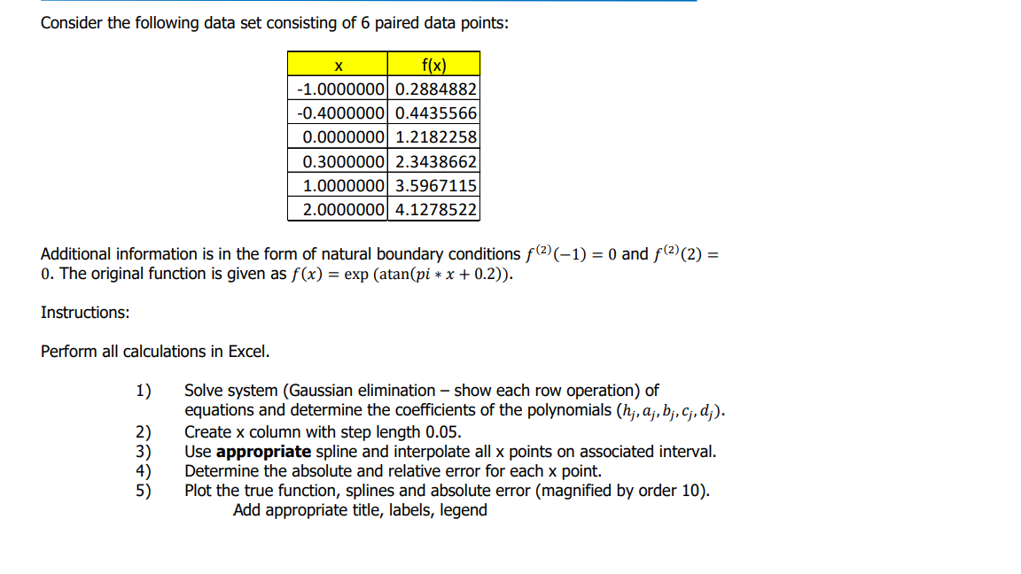 Consider the following data set consisting of 6 | Chegg.com