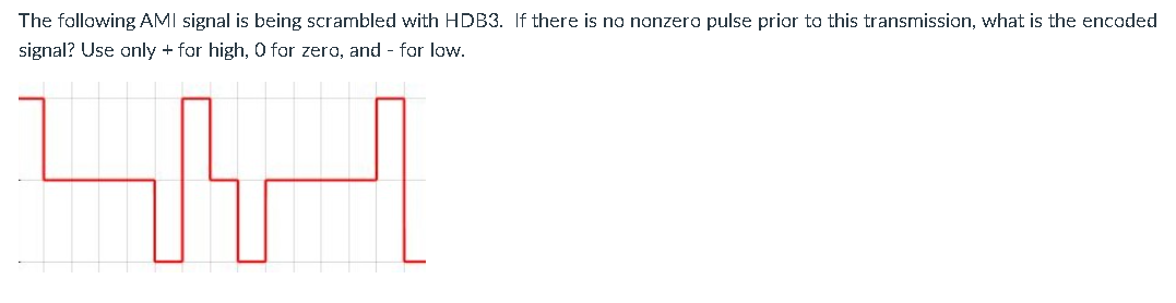 Solved The following AMI signal is being scrambled with | Chegg.com