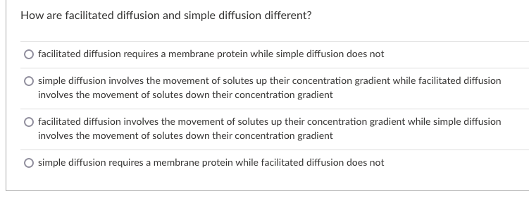 Solved What do facilitated diffusion and simple diffusion | Chegg.com