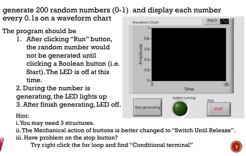 Amplitude generate 200 random numbers (0-1) and | Chegg.com