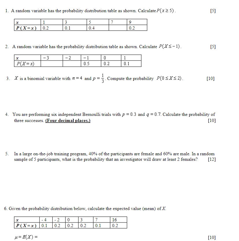 Solved 1. A random variable has the probability distribution | Chegg.com