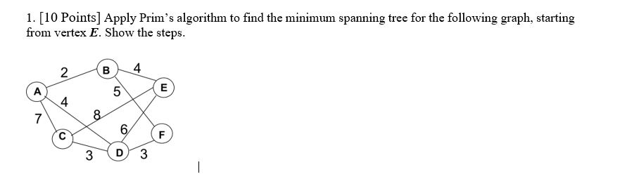 Solved 1. [10 Points] Apply Prim's algorithm to find the | Chegg.com