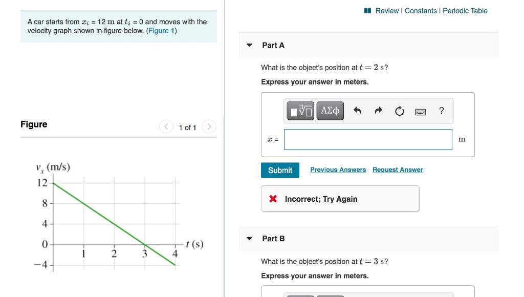A Review | Constants Periodic Table A car starts from | Chegg.com