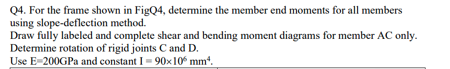 Solved Q4. For the frame shown in FigQ4, determine the | Chegg.com