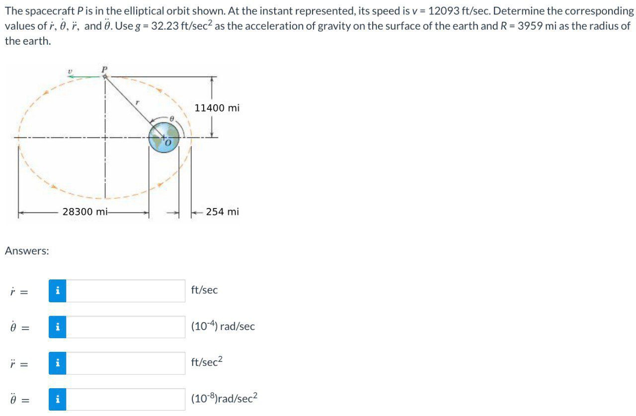 Solved The spacecraft P ﻿is in the elliptical orbit shown. | Chegg.com