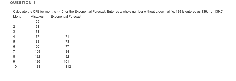 Solved QUESTION 1 Calculate the CFE for months 4-10 for the | Chegg.com