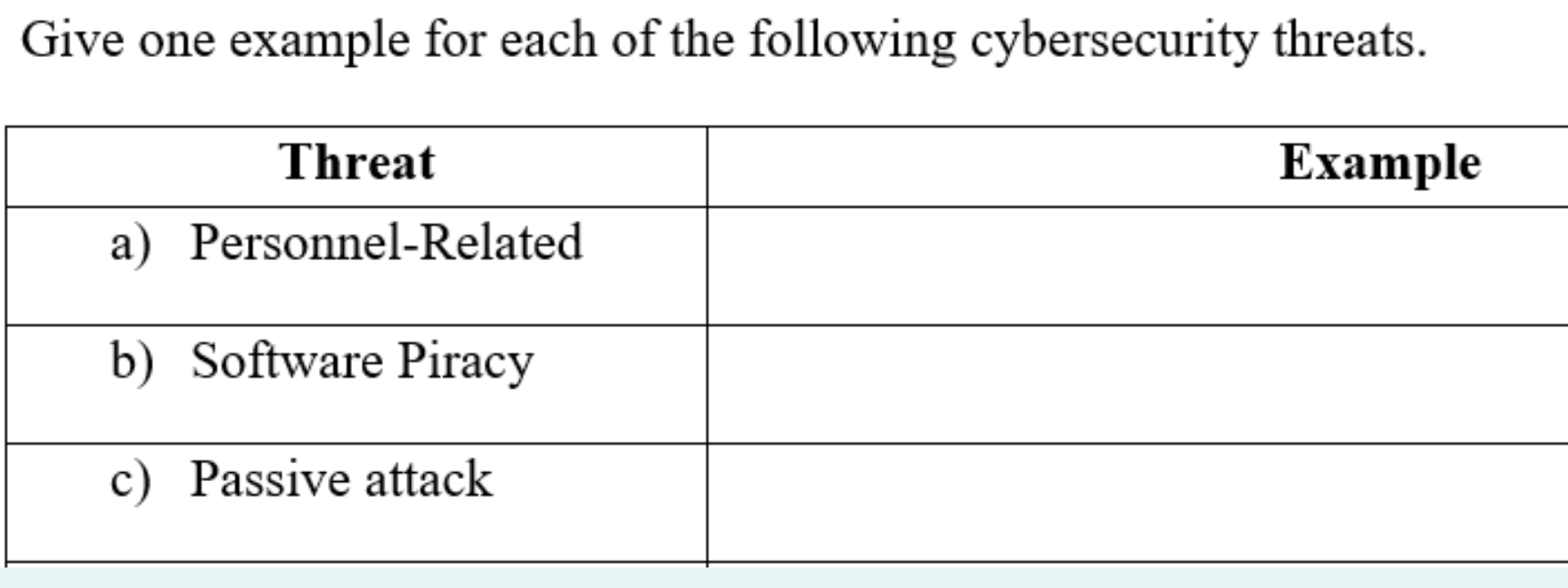 Solved Give one example for each of the following | Chegg.com
