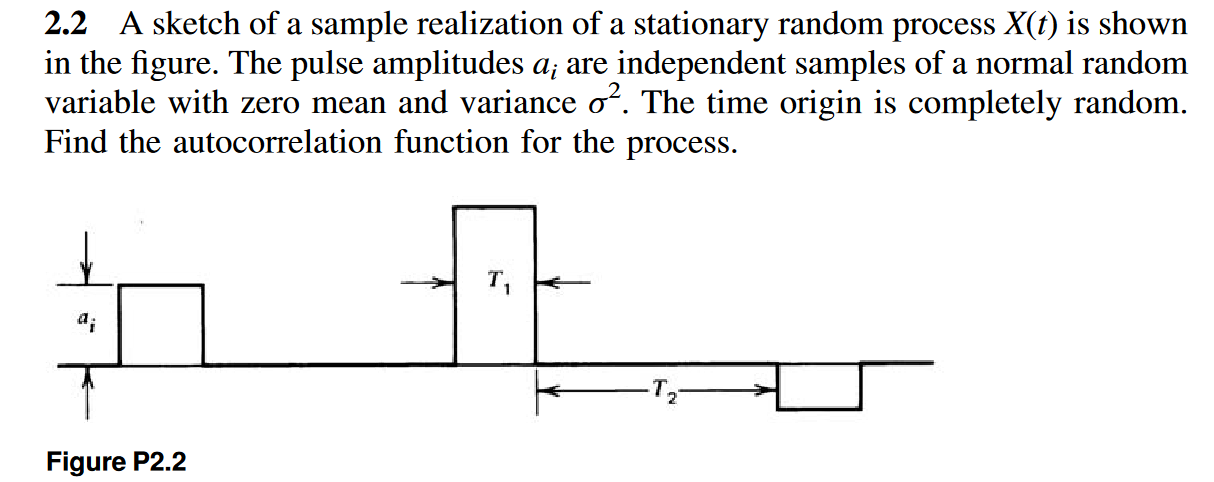 2.2 A sketch of a sample realization of a stationary | Chegg.com