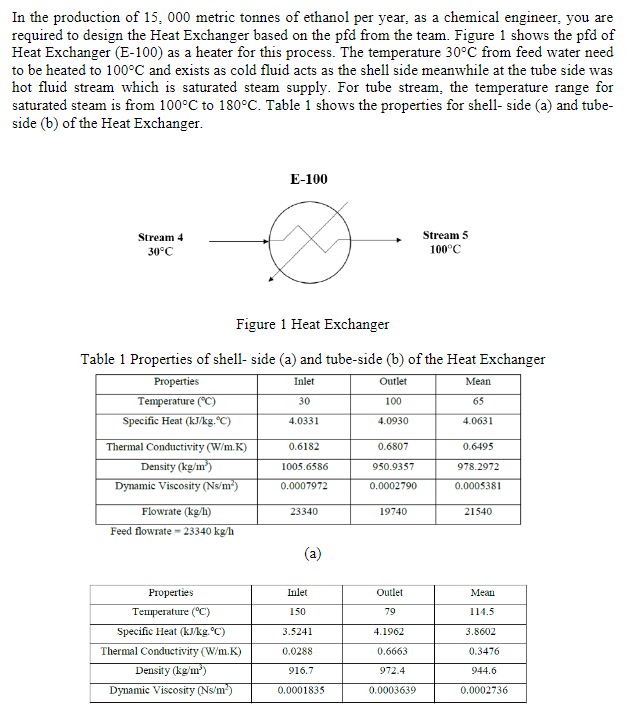 Design Shell and Tube Heat exchanger. Calculations | Chegg.com