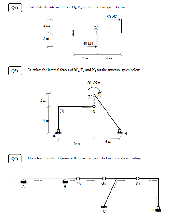 Solved Calculate the internal forces M1, N1 for the | Chegg.com