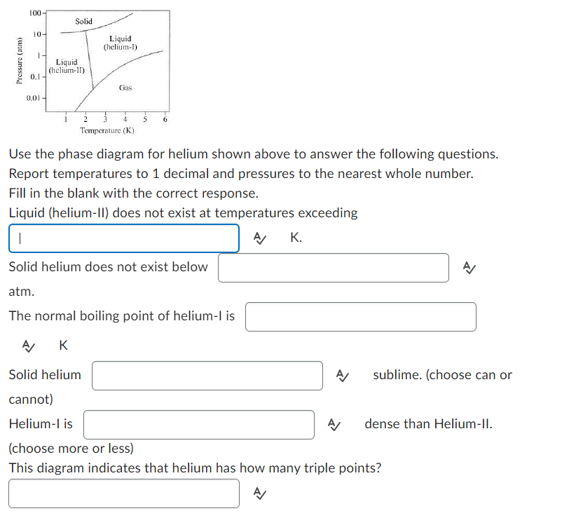 Solved Use the phase diagram for helium shown above to | Chegg.com