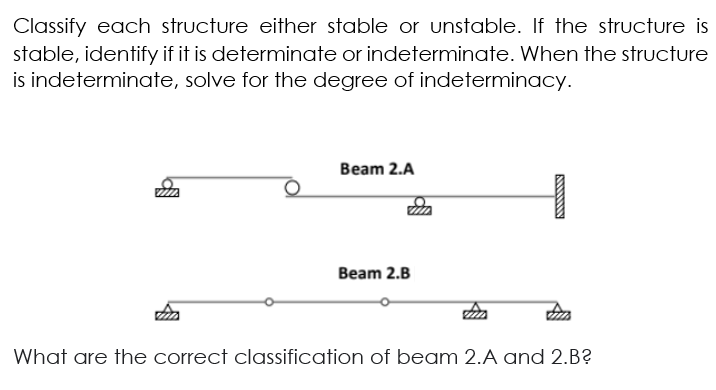 Solved Classify each structure either stable or unstable. If | Chegg.com
