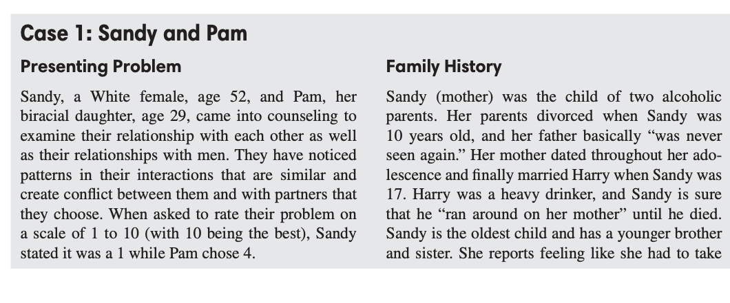 Solved Case 1: Sandy and Pam Presenting Problem Family | Chegg.com