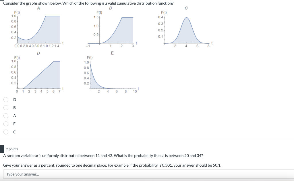 Solved 2 points A random variable x is uniformly distributed | Chegg.com