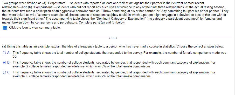 Solved Х Dominant category of explanation for intimate | Chegg.com