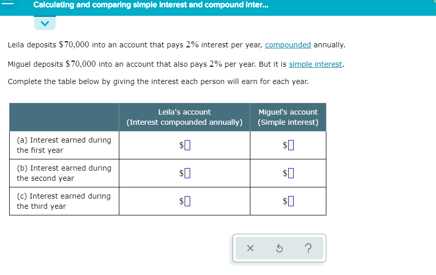 Solved Calculating and comparing simple interest and | Chegg.com