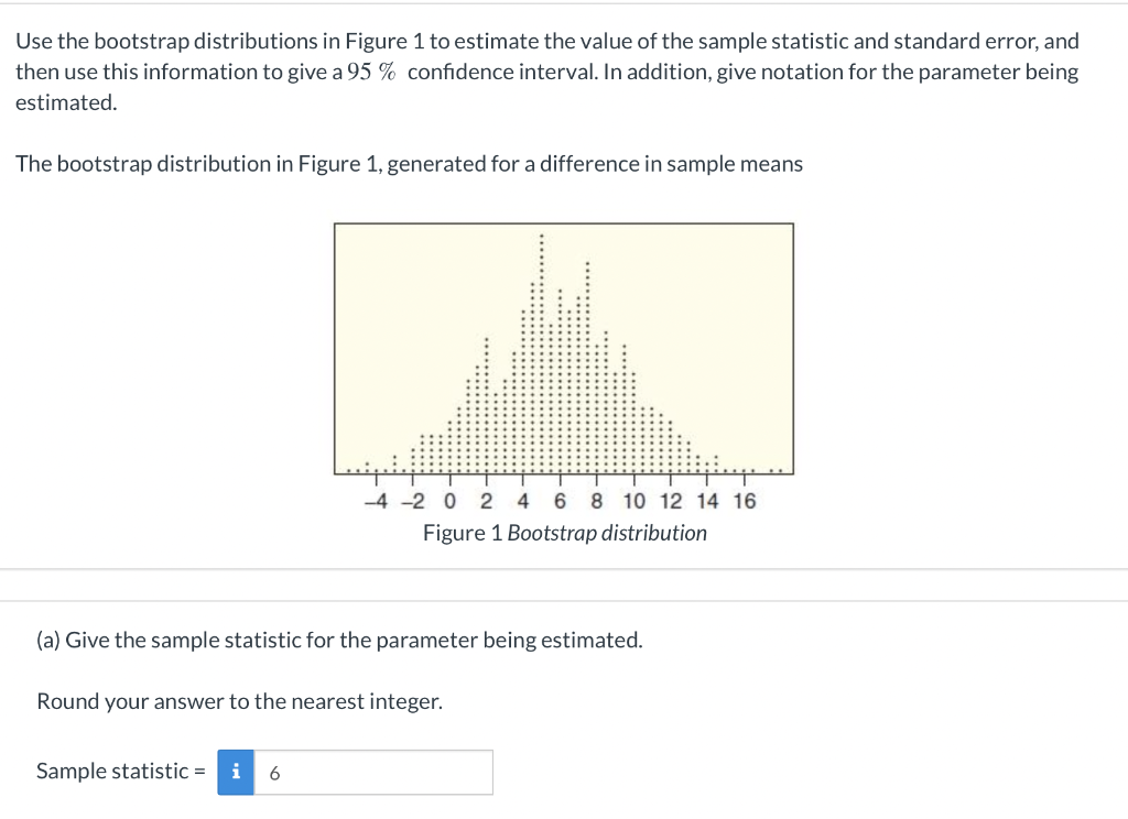 Solved Use the bootstrap distributions in Figure 1 to | Chegg.com