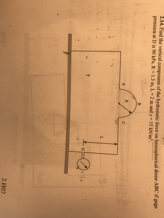 Solved 2.14. Find the vertical component of the hydrostatic | Chegg.com