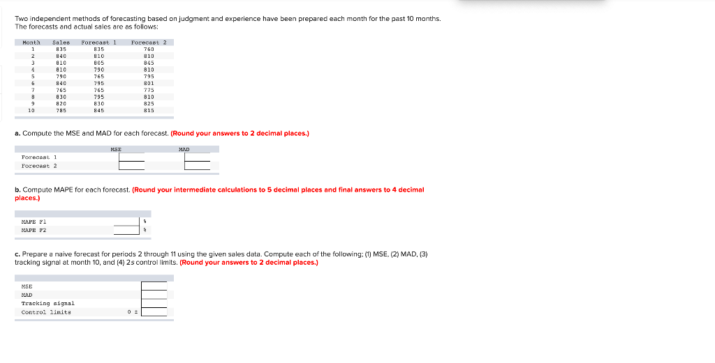 [Solved]: Two independent methods of forecasting based on