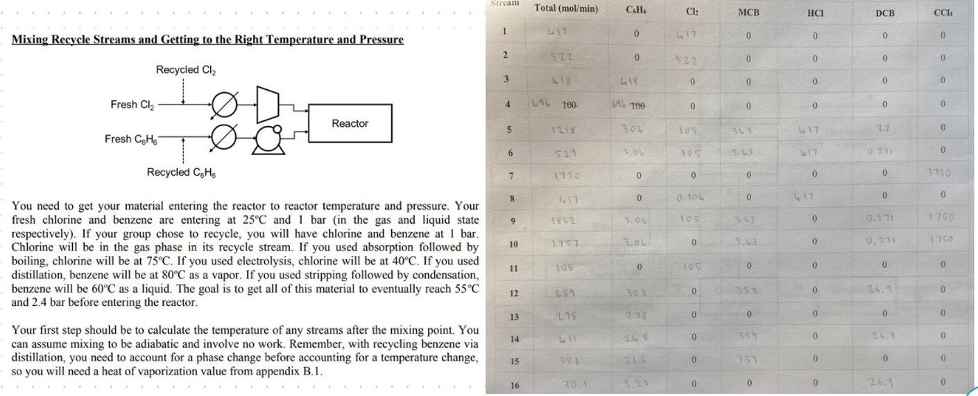 Calculating temperature? Chose to recycle so chlorine | Chegg.com