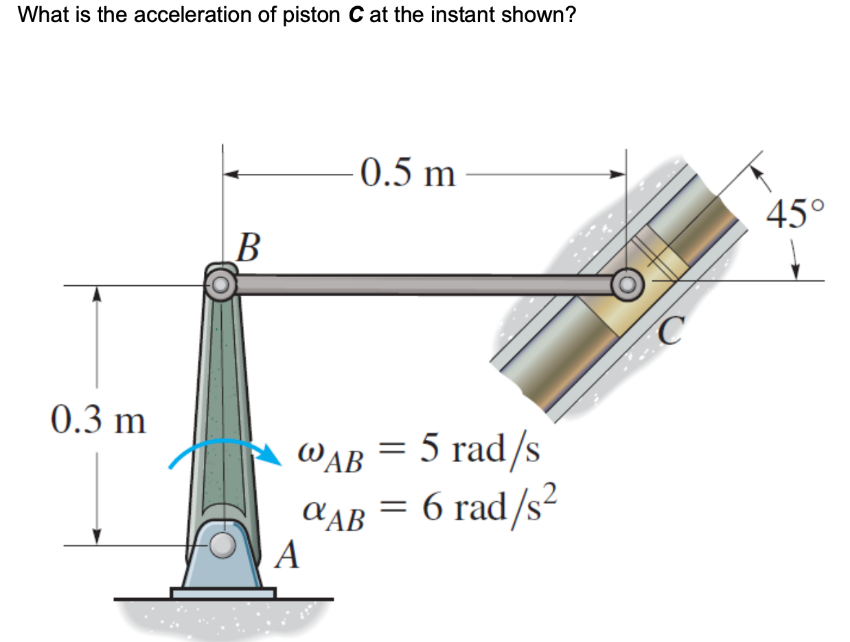 Solved What is the acceleration of piston C at the instant | Chegg.com