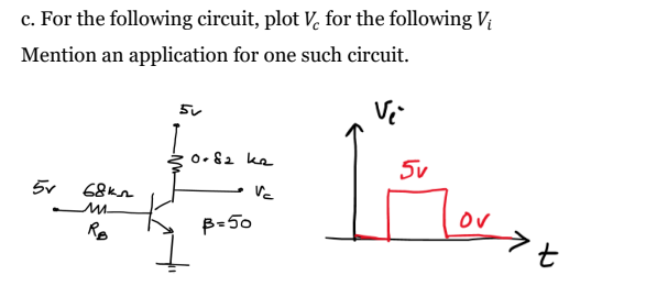 Solved c. For the following circuit, plot V, for the | Chegg.com