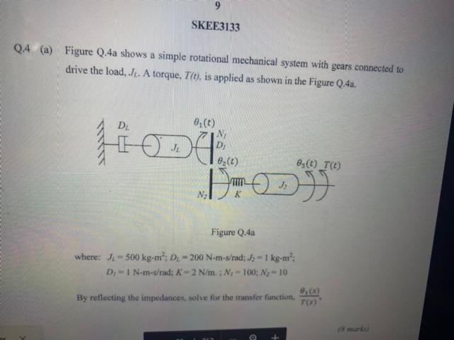 Solved Q.4 (a) Figure Q.4a shows a simple rotational | Chegg.com