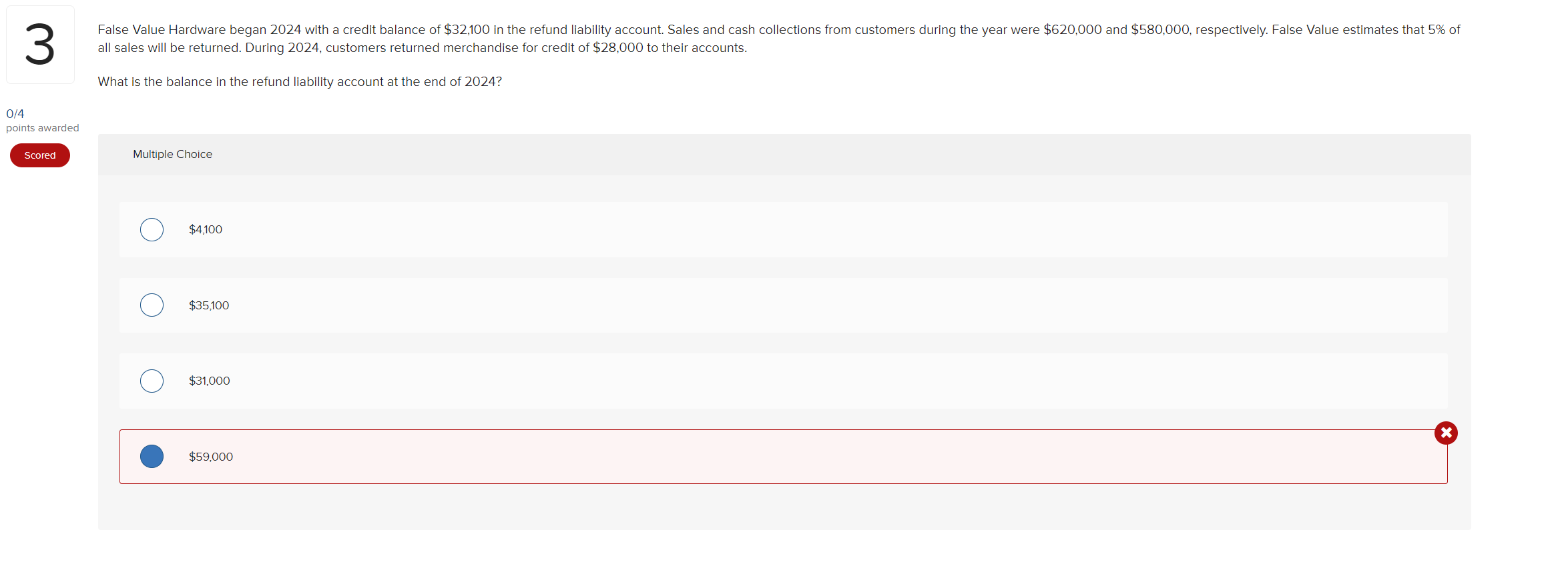 Solved all sales will be returned. During 2024 , customers | Chegg.com