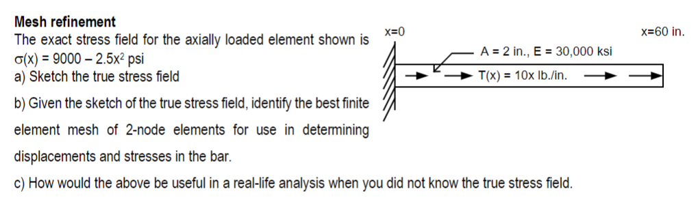 Solved Mesh refinement The exact stress field for the | Chegg.com