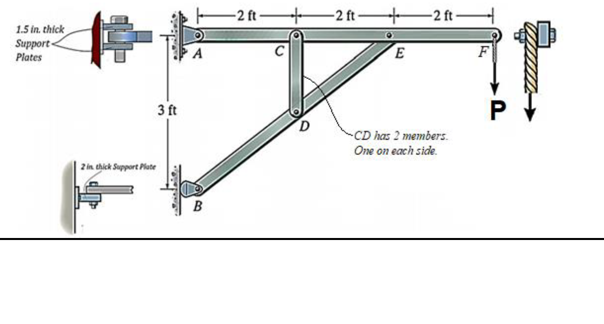 Solved For the frame shown, design the maximum permissible | Chegg.com