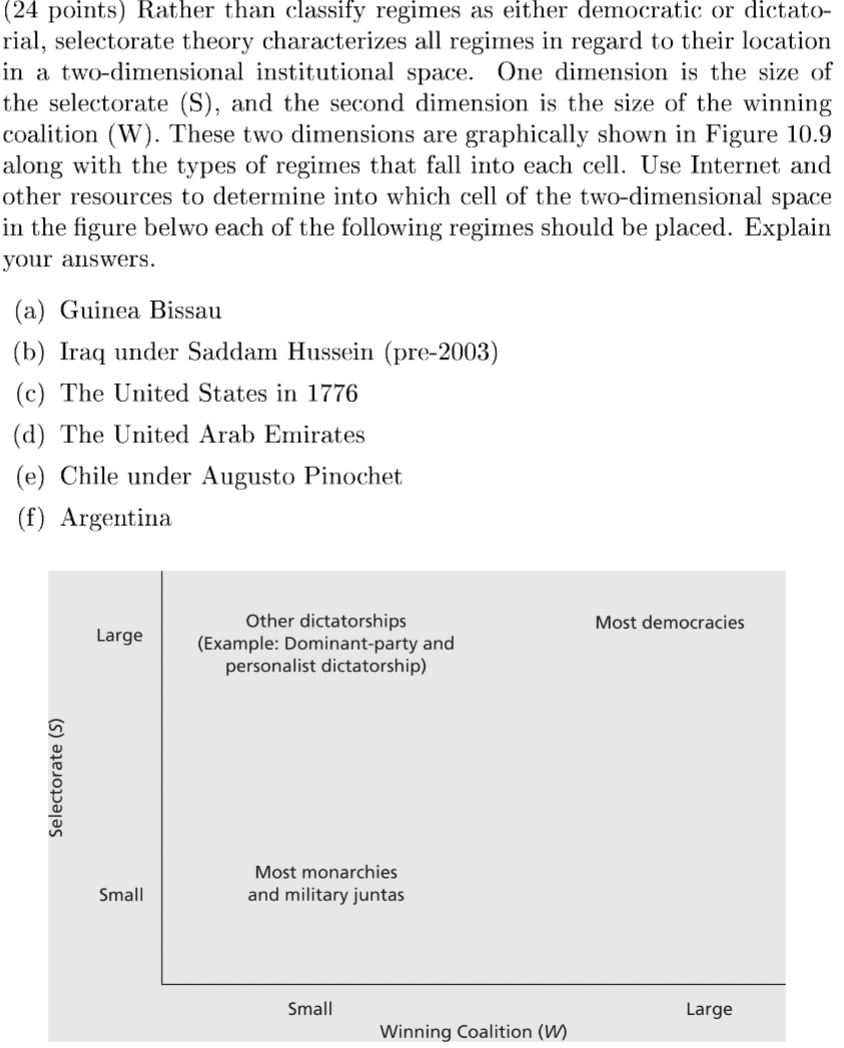 Solved (24 points) Rather than classify regimes as either | Chegg.com