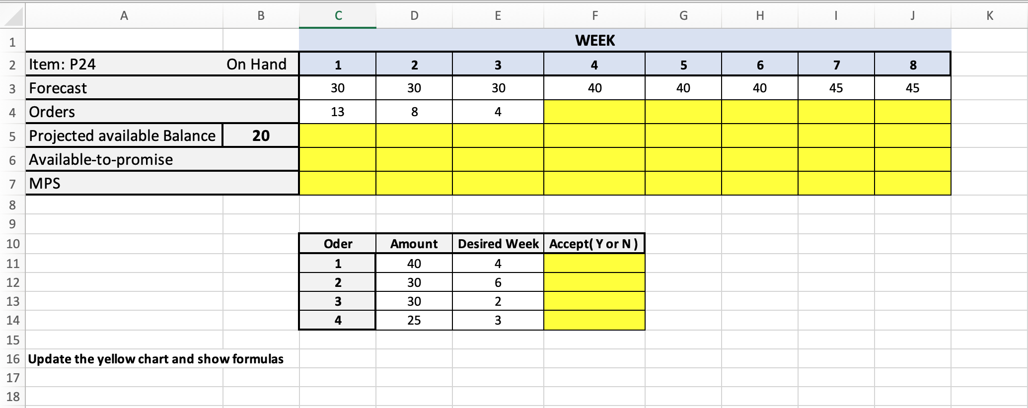 Solved The MPS planner at Murphy Motors uses MPS time-phased | Chegg.com