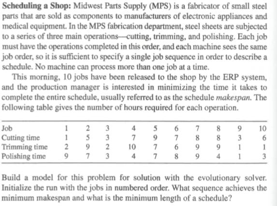 Solved Solve Using The Excel Solver Function Show Excel 6795