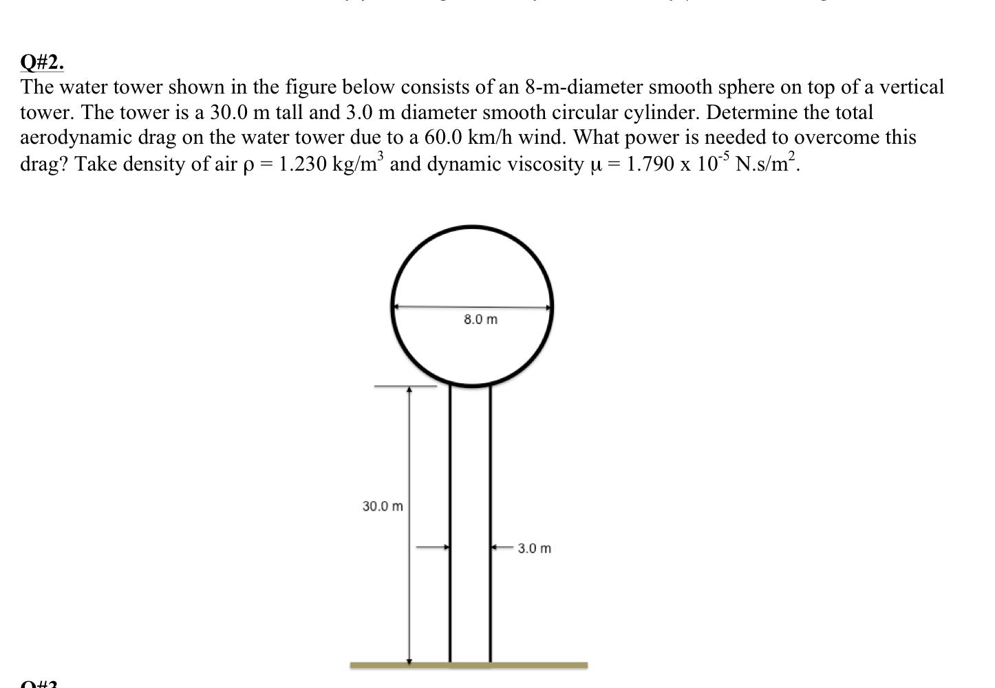 Solved The water tower shown in the figure below consists of | Chegg.com