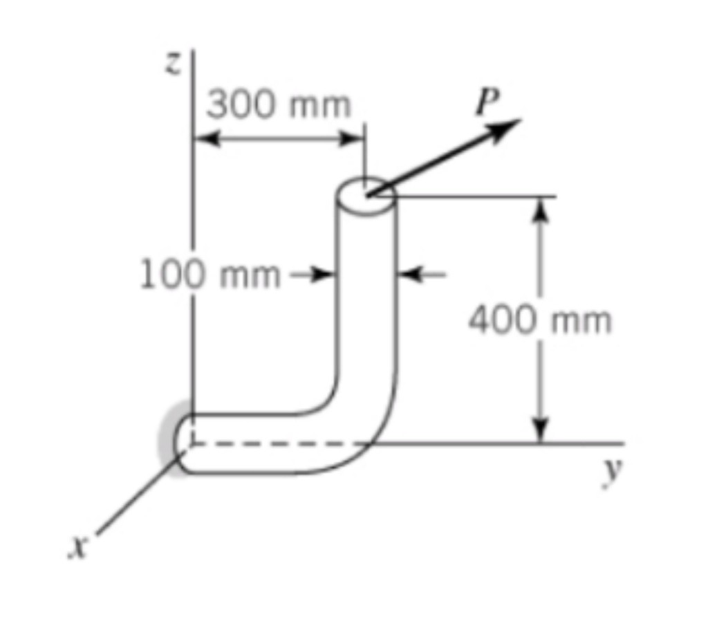 Solved Problem Statement: The 100 mm diameter shaft shown is | Chegg.com