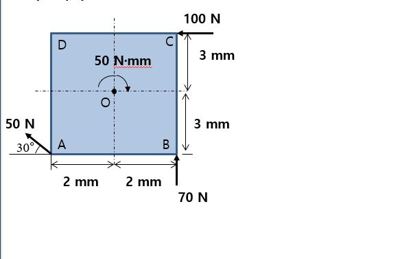 Solved The object (strong body) is subjected to the same | Chegg.com