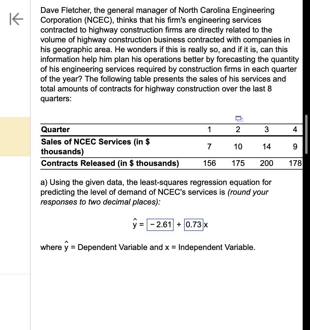 Solved Dave Fletcher, the general manager of North Carolina | Chegg.com