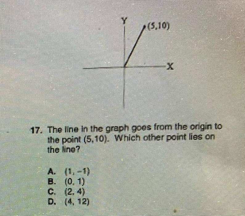 Solved the line graph goes from the origin to the point | Chegg.com