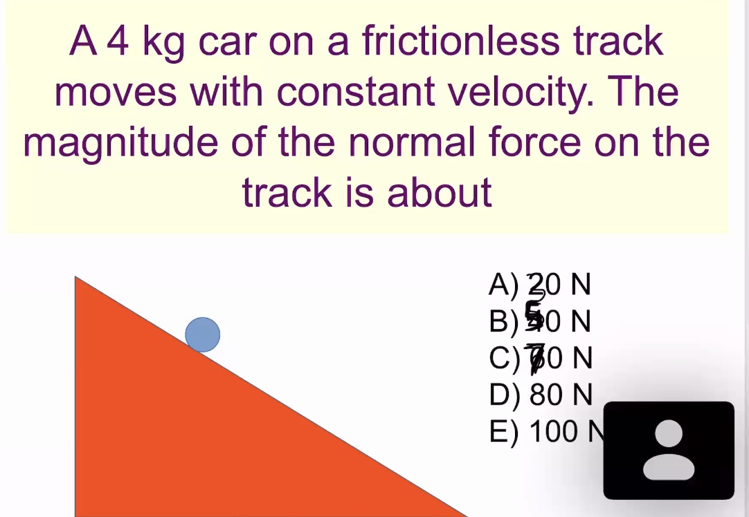 Solved A 4 kg car on a frictionless track moves with | Chegg.com