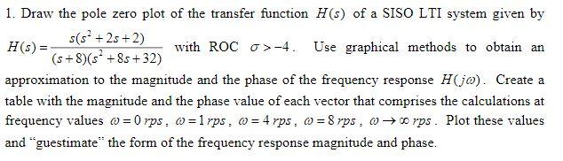 Solved 1. Draw the pole zero plot of the transfer function | Chegg.com