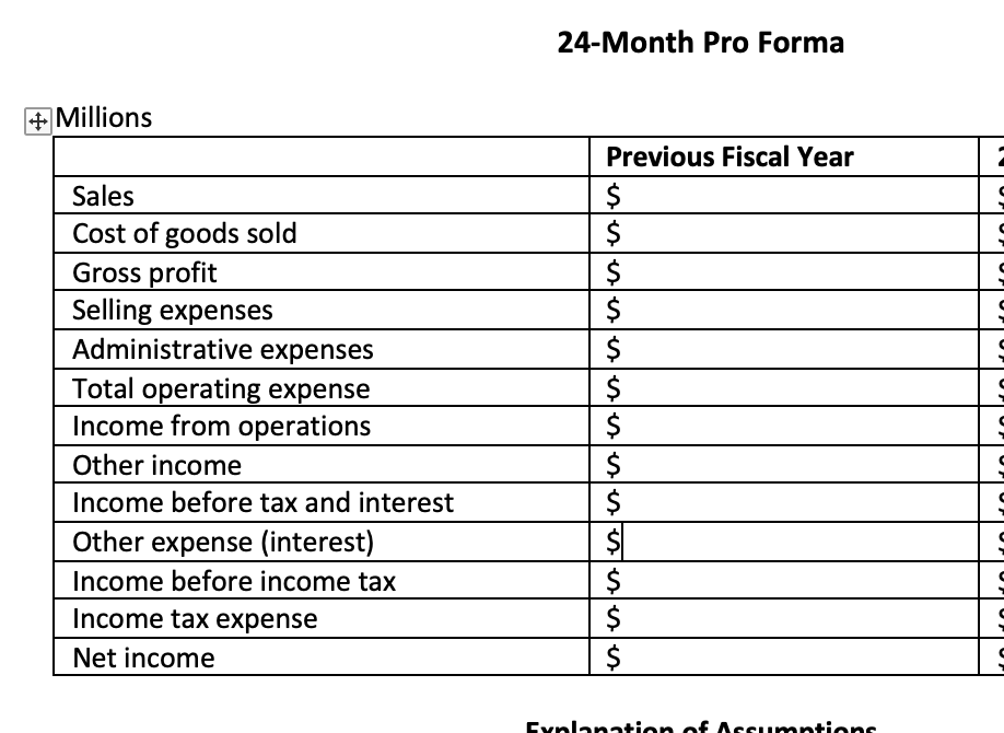 24-Month Pro Forma (For 2023 ﻿Caterpillar | Chegg.com