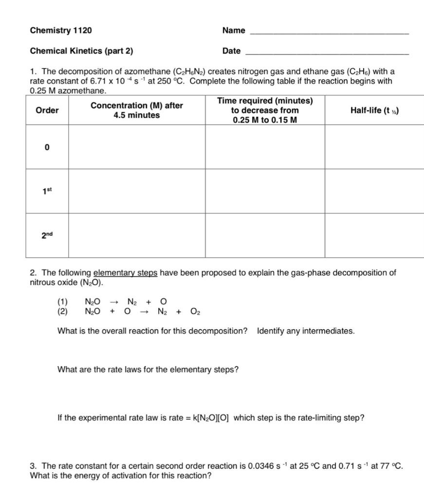 Solved 1. The decomposition of azomethane (C2H6 N2) creates | Chegg.com