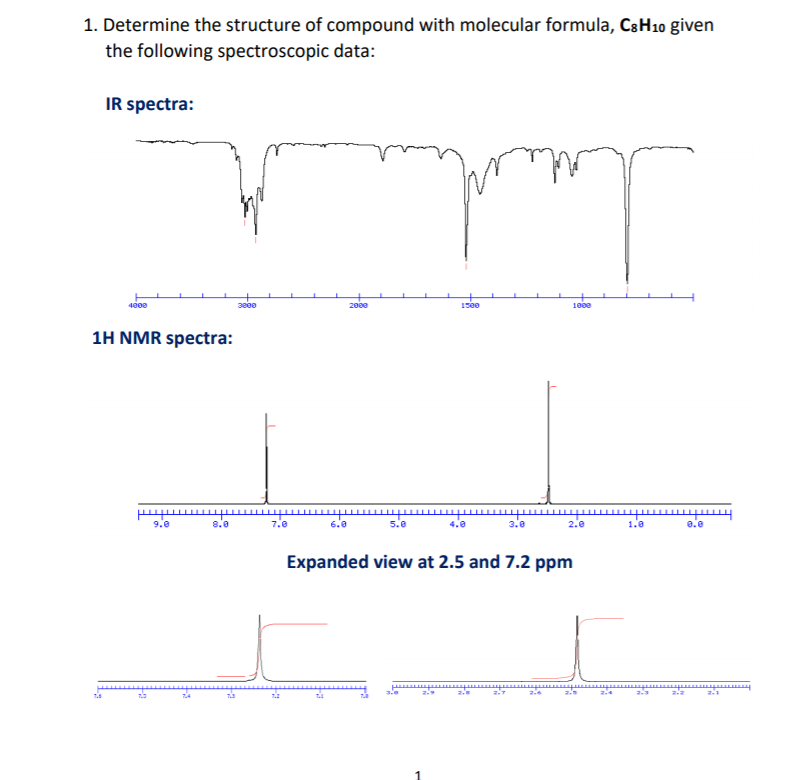 Solved 1. Determine the structure of compound with molecular | Chegg.com