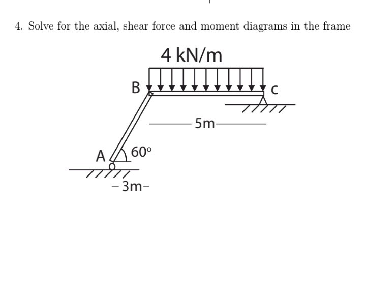 Solved 4. Solve for the axial, shear force and moment | Chegg.com