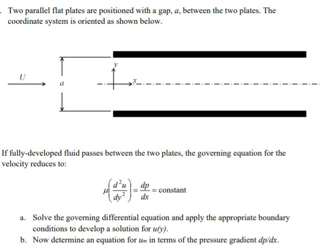 Solved Two parallel flat plates are positioned with a gap, | Chegg.com