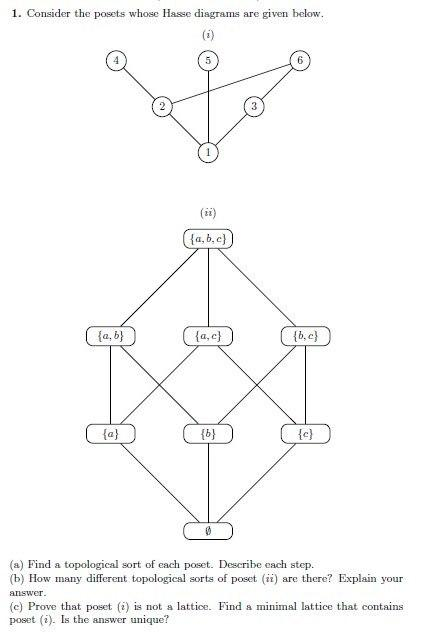 Solved 1 Consider The Posets Whose Hasse Diagrams Are Given
