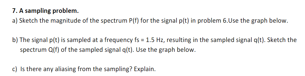 Solved 7. A sampling problem. a) Sketch the magnitude of the | Chegg.com