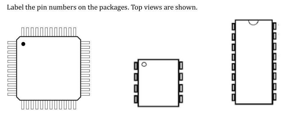 Solved Label the pin numbers on the packages. Top views are | Chegg.com