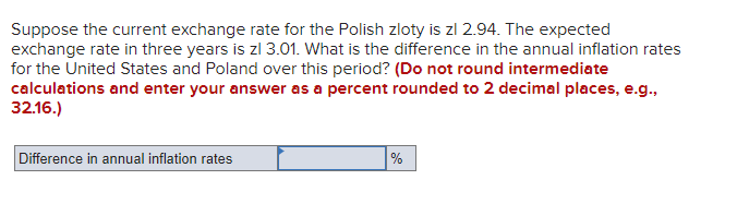 Solved Suppose the current exchange rate for the Polish | Chegg.com