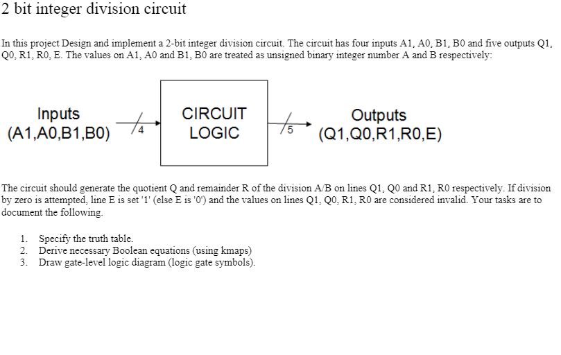 Solved 2 bit integer division circuit In this project Design | Chegg.com